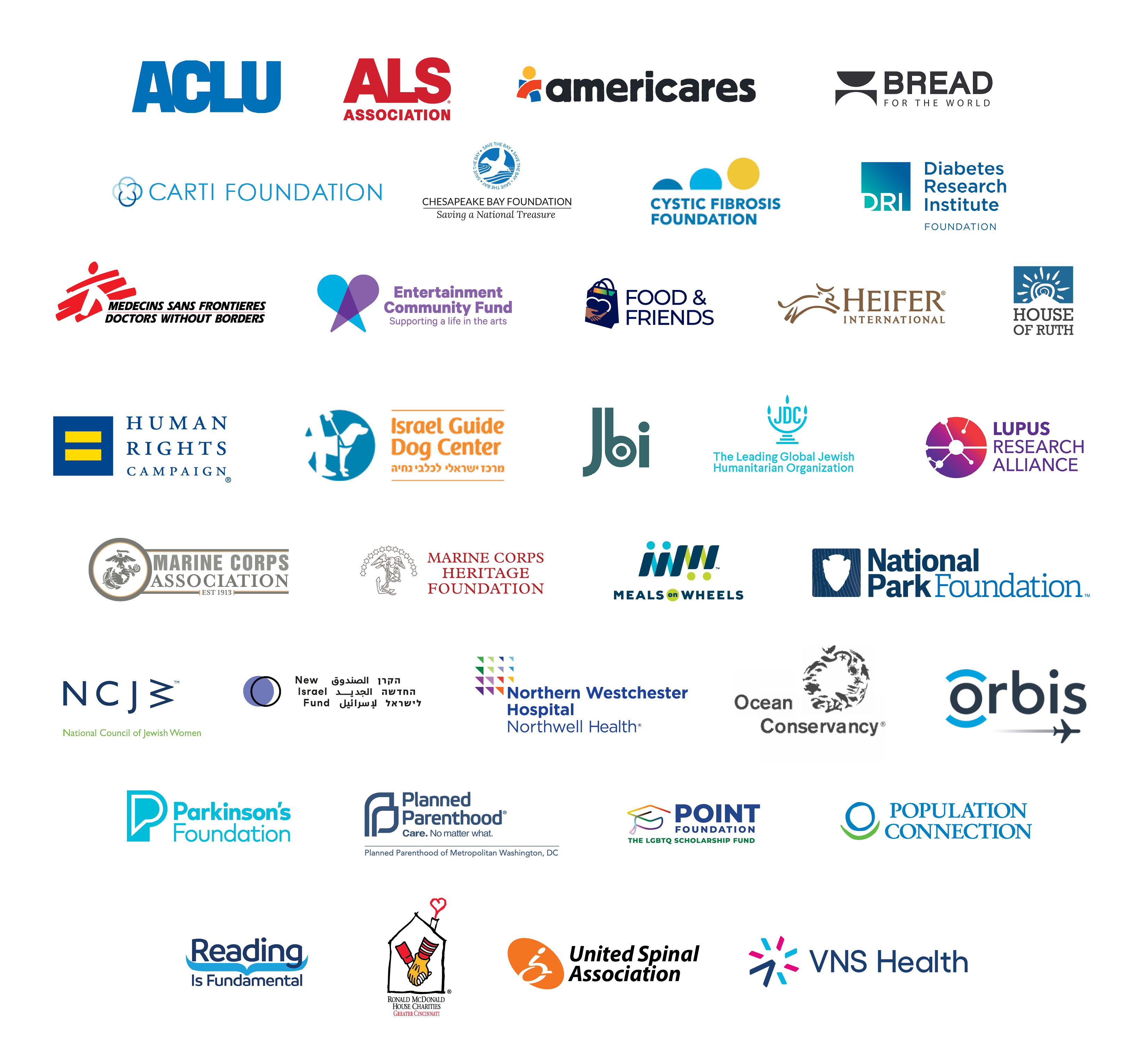 Who We Are - Lautman Maska Neill and Company